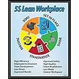 Amazon.com: 5S Lean Workplace Poster 16" X 20" Framed, Made in the USA ...