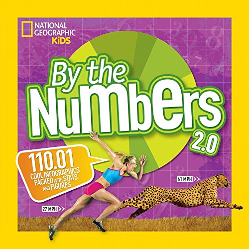 By the Numbers 2.0: 110.01 Cool Infographics Packed With Stats and ...