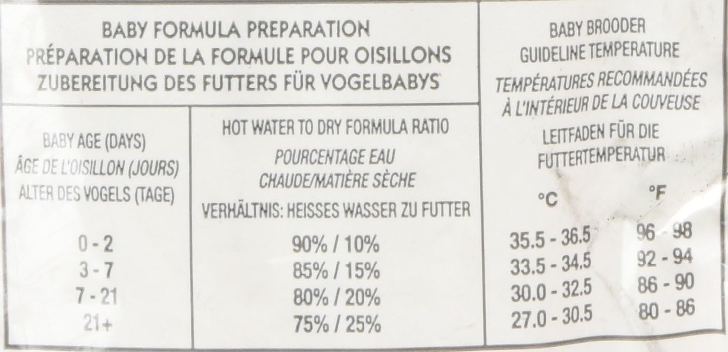 Hari Tropican Hand Feeding Formula, 2 kg – BigaMart