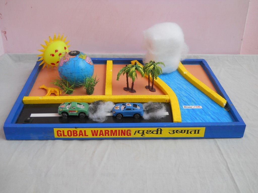 Elmo Global Warming Model: Amazon.in: Industrial & Scientific