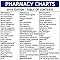Pharmacy Charts - NAPLEX, CPJE: Amazon.com: Books