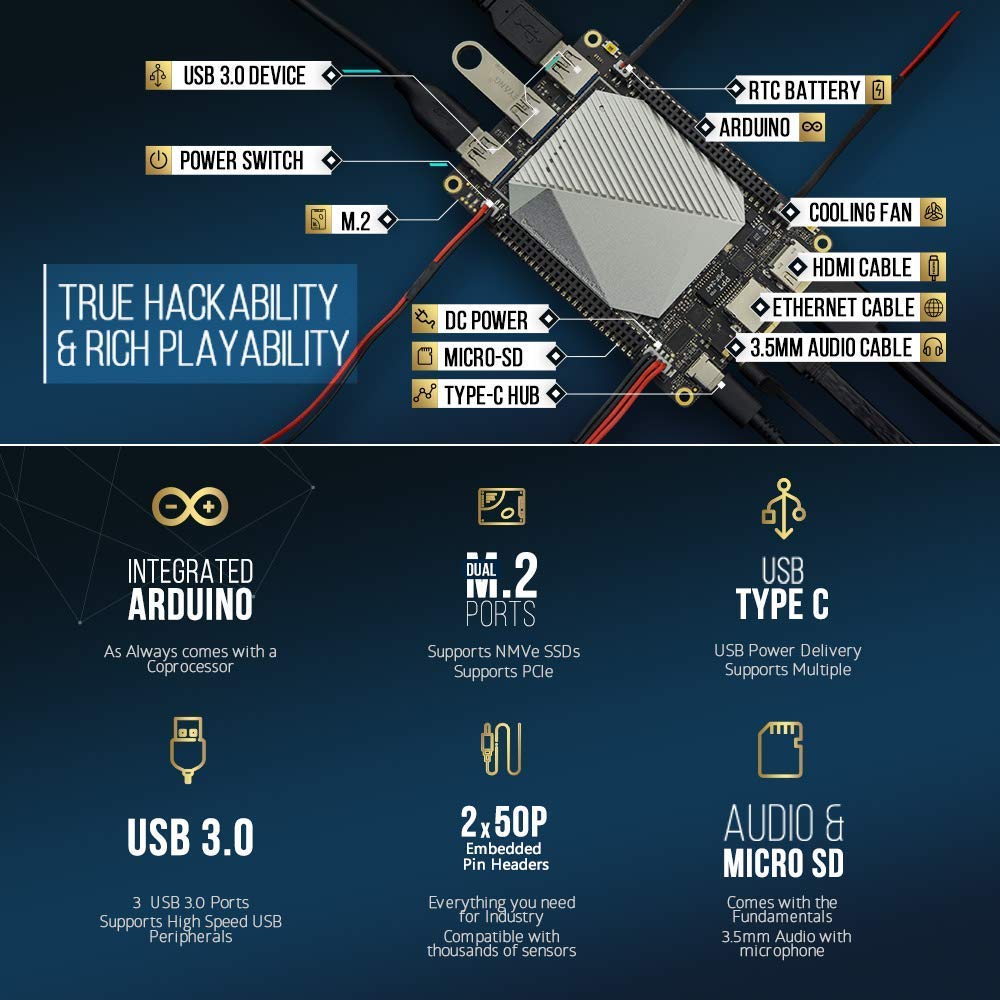 Mua LattePanda 2 Alpha 864s - A Pocket-Sized Powerful Windows/Linux ...