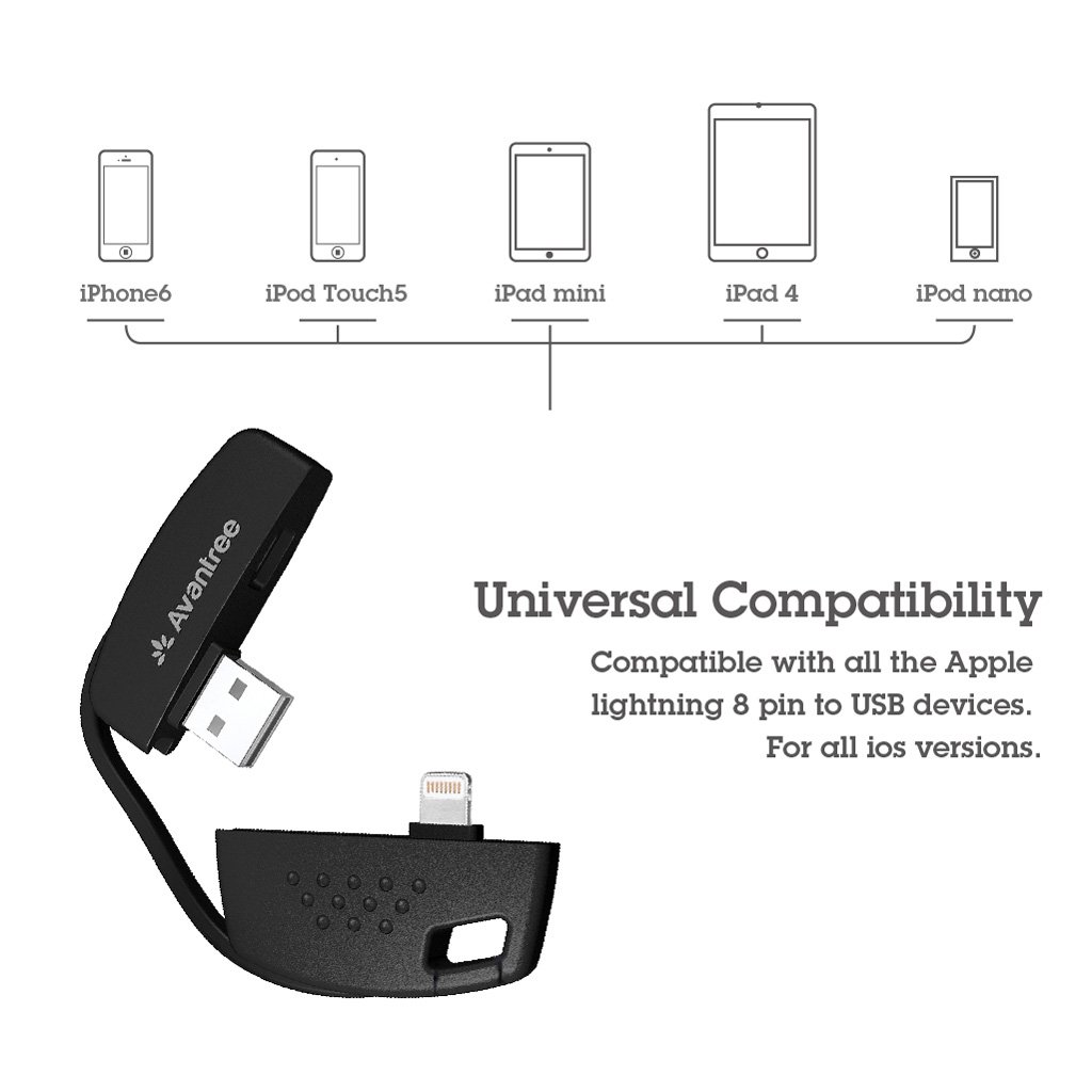 THREE COOLEST iPHONE GADGETS EVER MADE – Vouge Approach