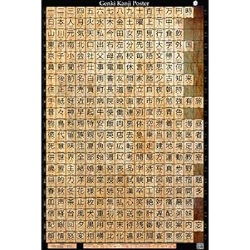 Amazon.com: Genki Kanji Poster Japanese Language Learning Poster (24 ...