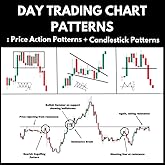 Amazon.com: Day Trading Flash Cards - Includes Stock Market Chart ...