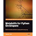 Matplotlib for Python Developers: Tosi,Sandro: 9781847197900: Amazon.com: Books