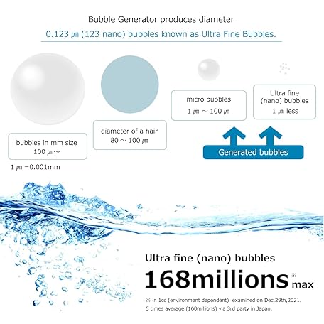 Mua AQUA Bulle Micro Bubble Shower Head with Built-in Micro Bubble ...