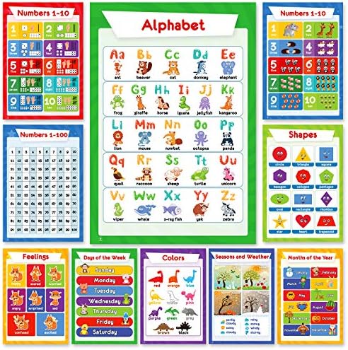 11 Educational Posters for Toddlers, Kids – Homeschool Supplies ...