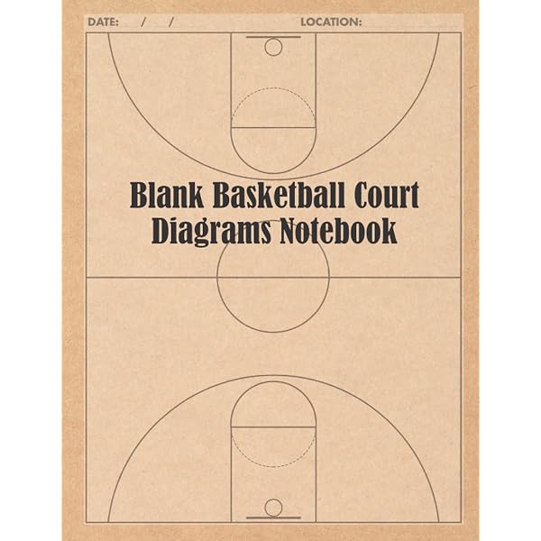 Basketball Coaches Court Diagram Printable