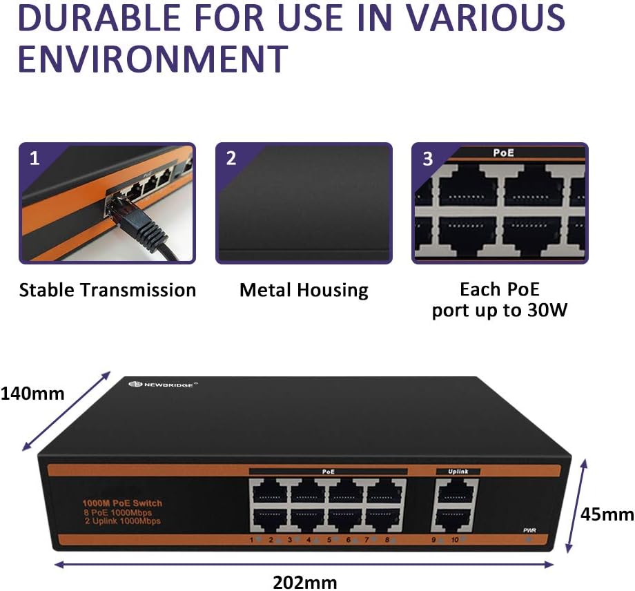 NEWBRIDGE 10Port Gigabit Ethernet PoE Switch, 2 Ethernet Uplink Port ...