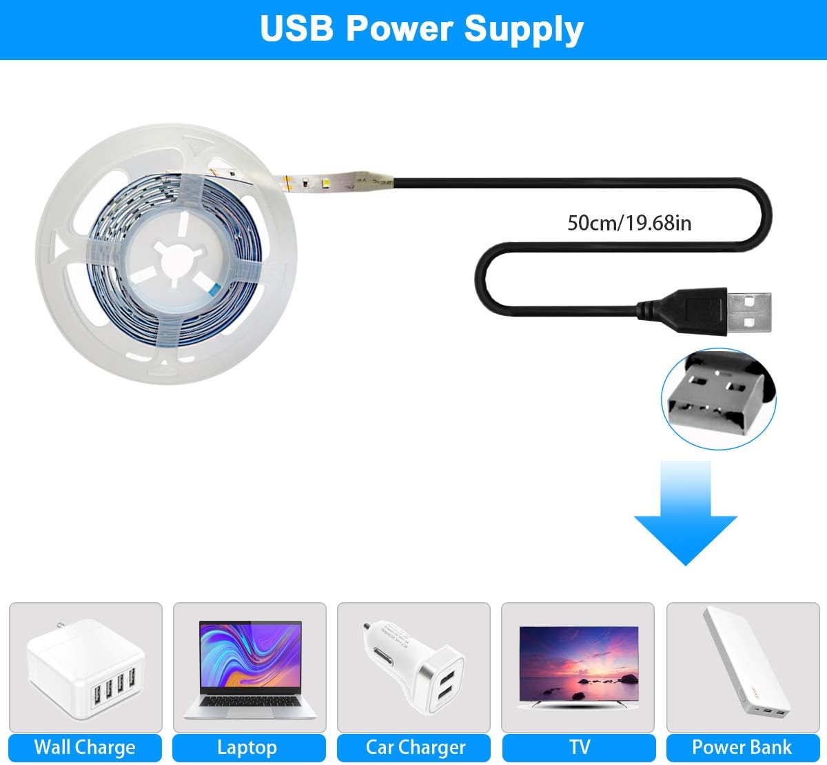 2 Pack Tesfish LED Strip Lights, 2 x 3M Total 180 LEDs 5V USB White ...