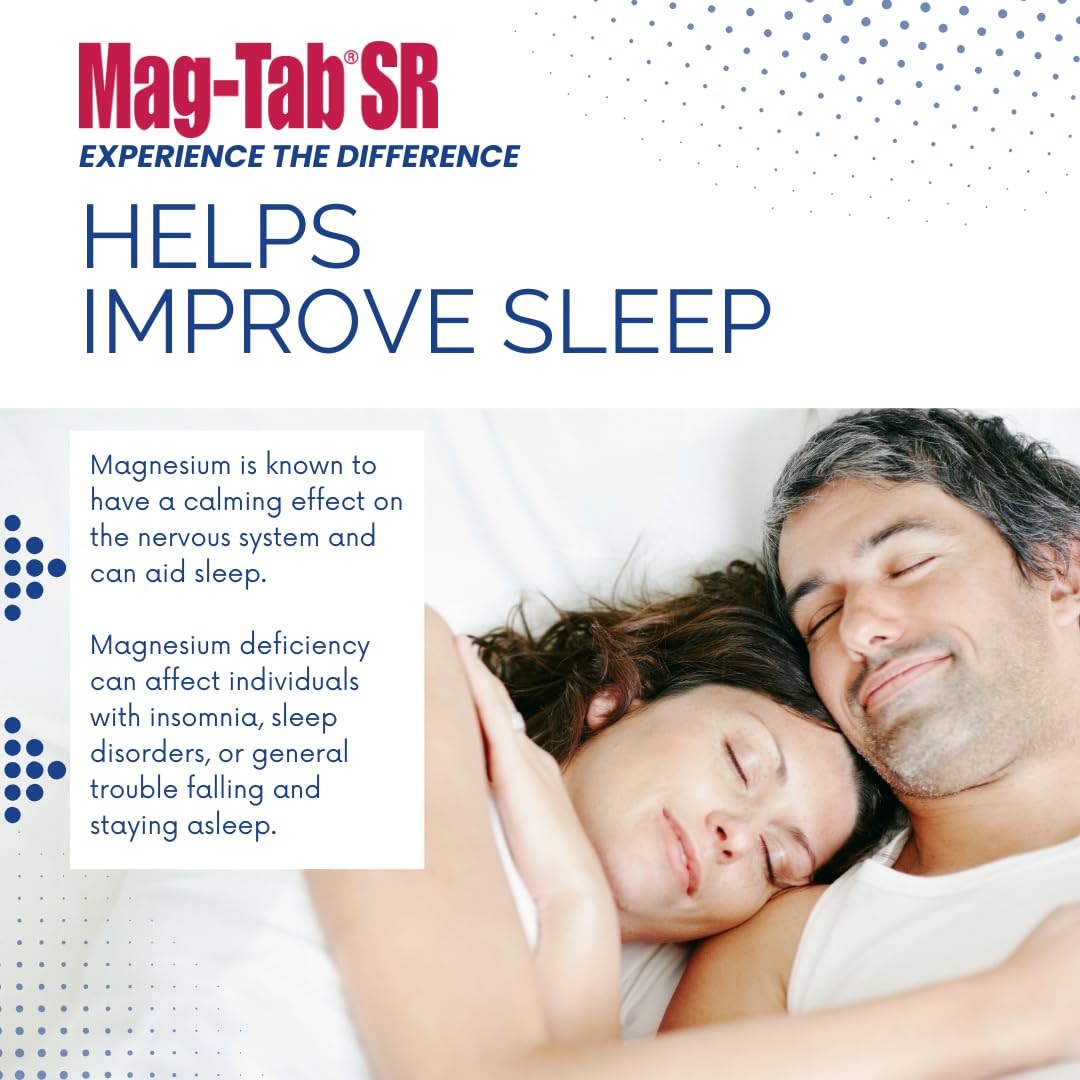 Mua Extended Release Magnesium Lactate Delivery for 10x Better ...