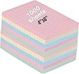 Amazon.com : 1InTheOffice Sticky Notes 4x6, Lined Assorted Pastel Color ...