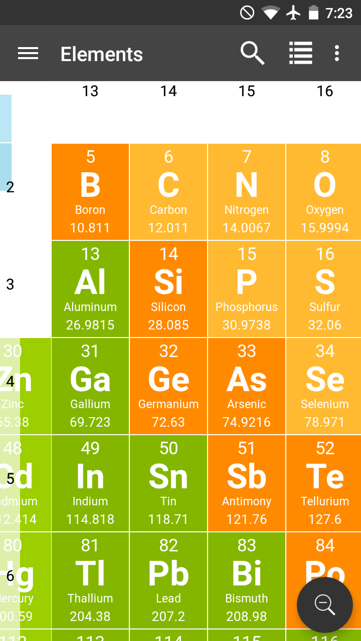 Ultimate Periodic Table:Amazon.co.uk:Appstore for Android