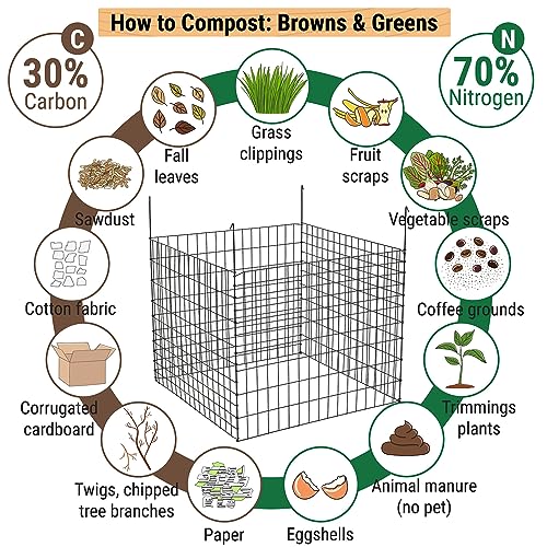 Hicarer Large Garden Wire Compost Bin 34''Lx34''Wx28''H Metal Wire ...