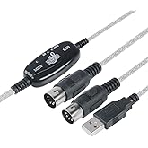 Amazon.com: Fasgear USB C MIDI Cable with Type C to USB Adapter, 6ft Type C to in-Out MIDI Cable ...