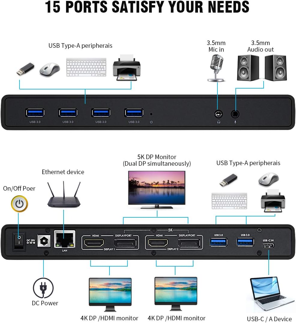 Universal Docking Station Dual Monitor for Laptop USB C/USB 3.0 Docking ...