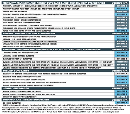 Quicksilver Flo Torq IV Kit - MasterBasser