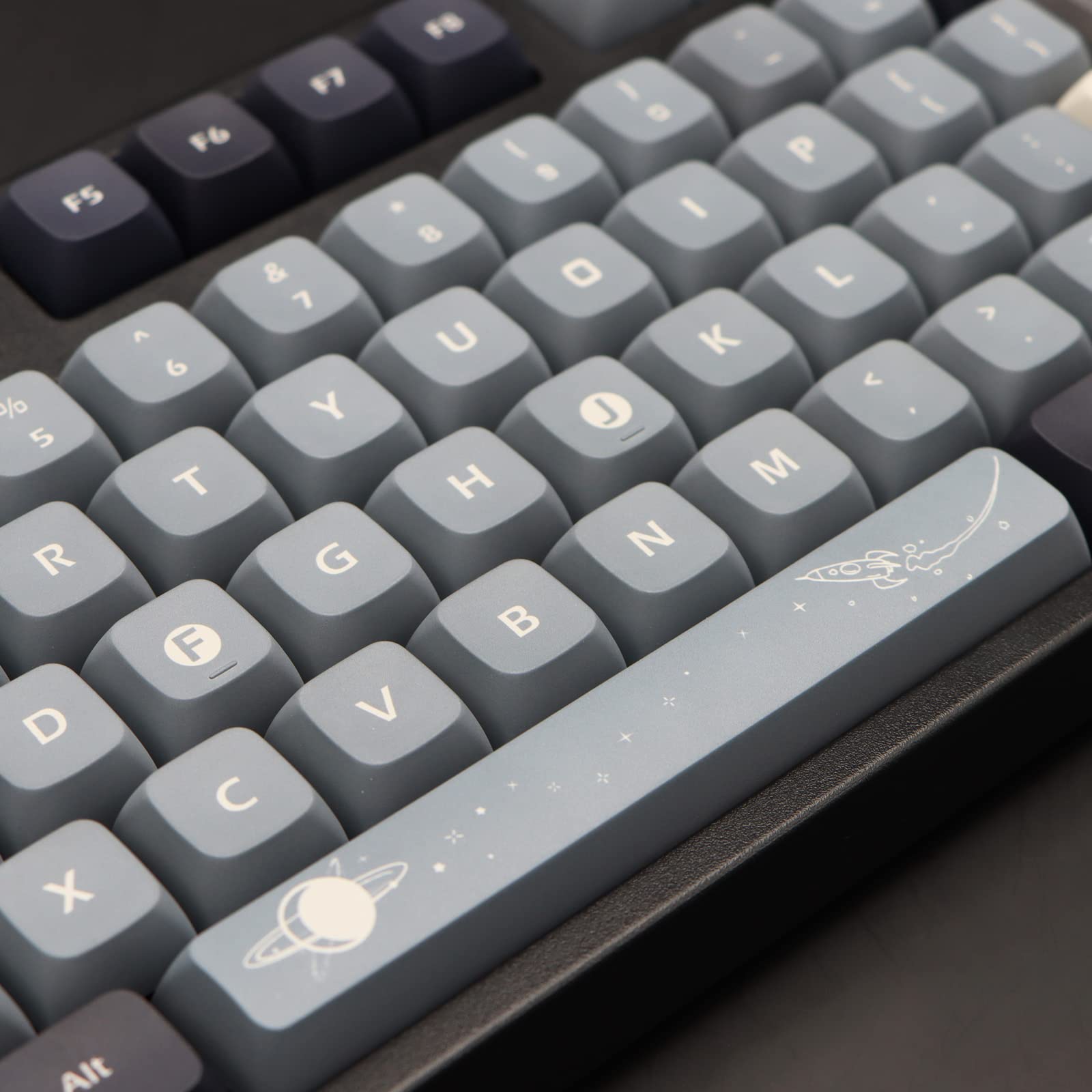 Mua MOLGRIA Keycaps Areospace Apollo Theme 133 Set for Mechanical ...