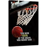 Amazon.com: Team USA Olympics Sports Poster Classroom Room School ...