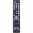 Amazon.com: RC024SR Replace Remote Control fit for Marantz AV Surround ...