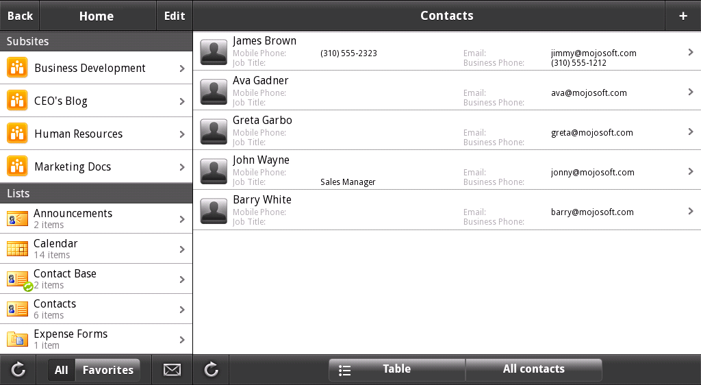 SharePlus: SharePoint Mobile Client:Amazon.com:Appstore for Android