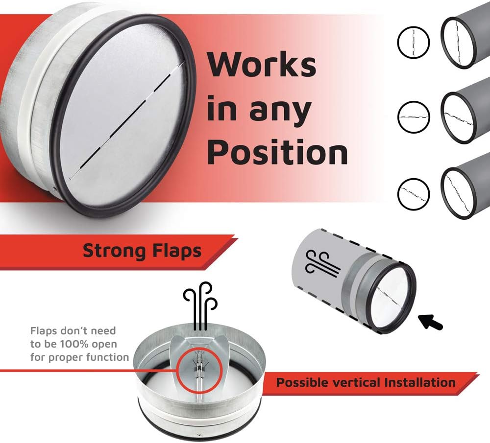 neverest RKI 160 mm Backdraught Shutter Insertable Vent with Rubber Seal – BigaMart