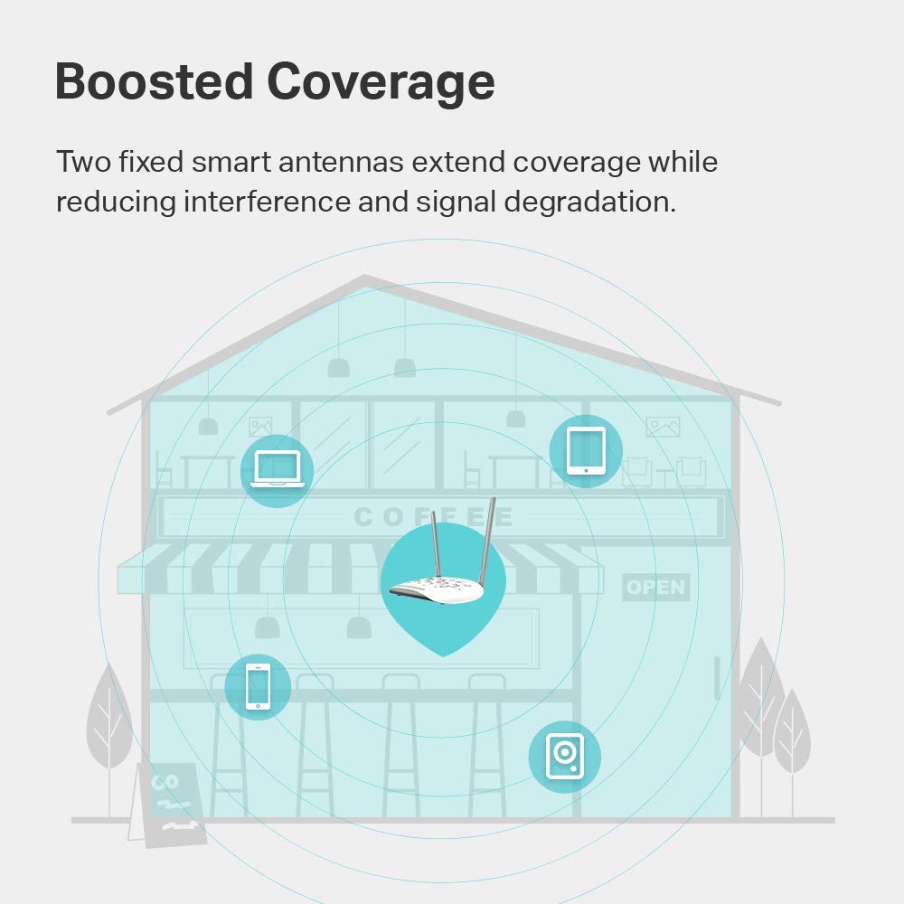 Mua WiFi Access Point TL-WA801N, 2.4Ghz 300Mbps, Supports Multi-SSID ...