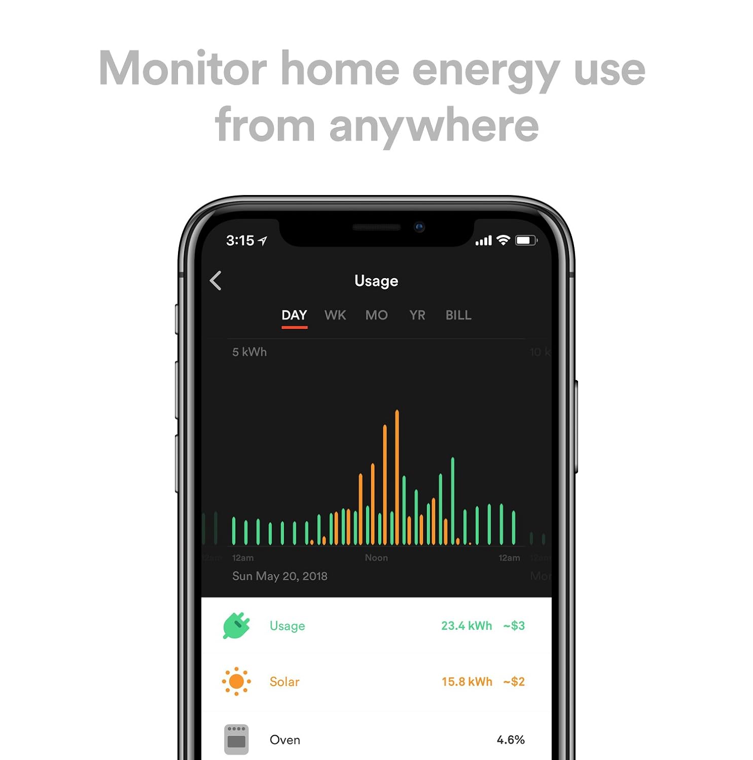 Sense Energy Monitor with Solar – Track Electricity Usage and Solar ...