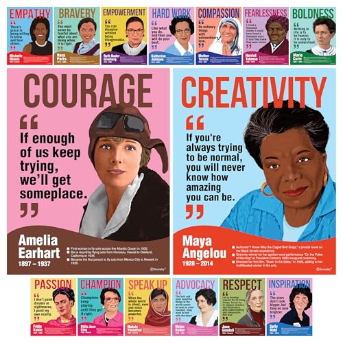 Decorably 15 Women in History Posters for Classroom High School ...