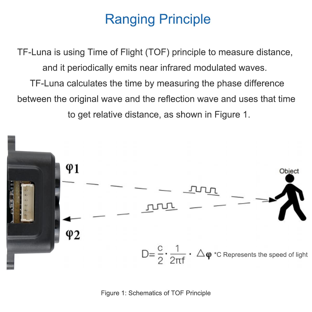 Mua Lidar Range Finder Sensor Module TF-Luna, Single-Point Micro ...