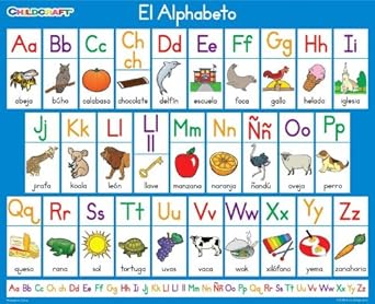 Amazon.com: Childcraft Spanish Class Literacy Charts Blends and ...