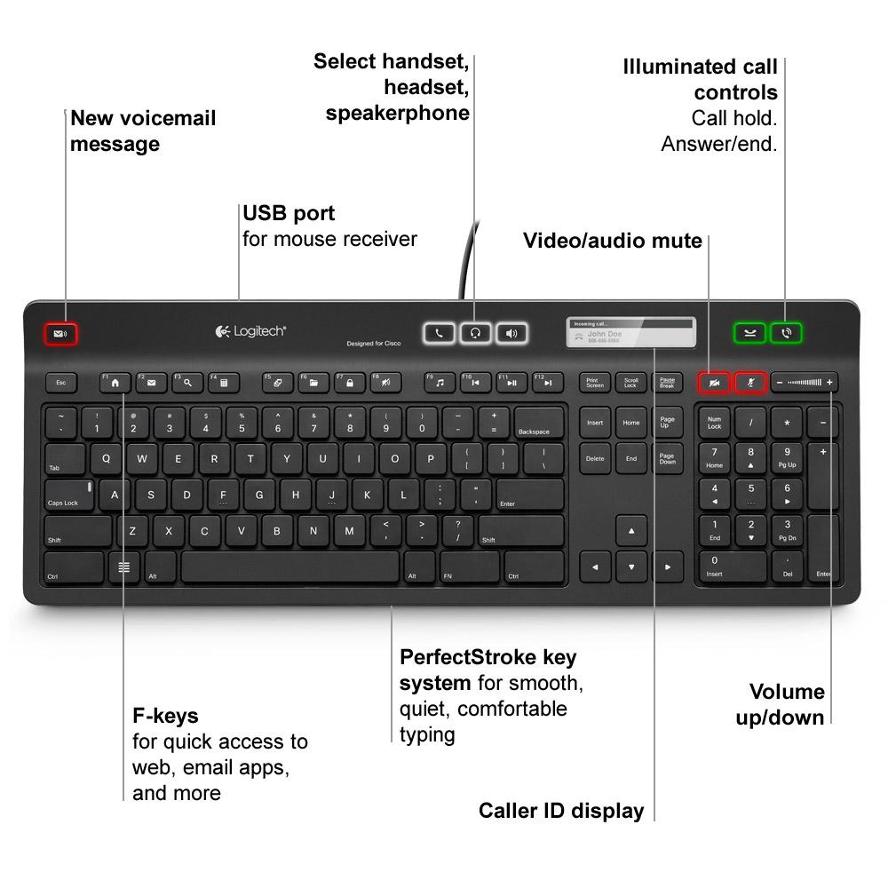 Logitech UC K725-C Certified Keyboard for Cisco Jabber Voice and Video ...