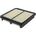 Amazon.com: FRAM Extra Guard Rectangular Panel Engine Air Filter ...