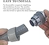 1/2inch 5Foot Liquid-Tight Conduit Kit, Flexible Non Metallic Liquid ...
