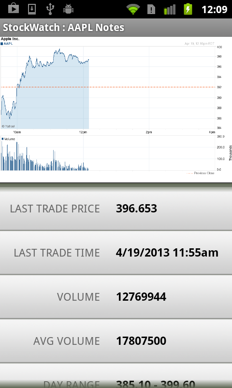 Amazon.com: StockWatch : Apps & Games
