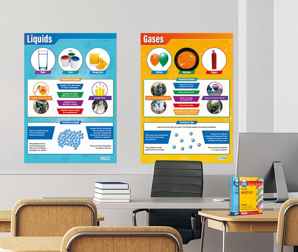 Mua Daydream Education States of Matter - Solids, Liquids, Gases ...