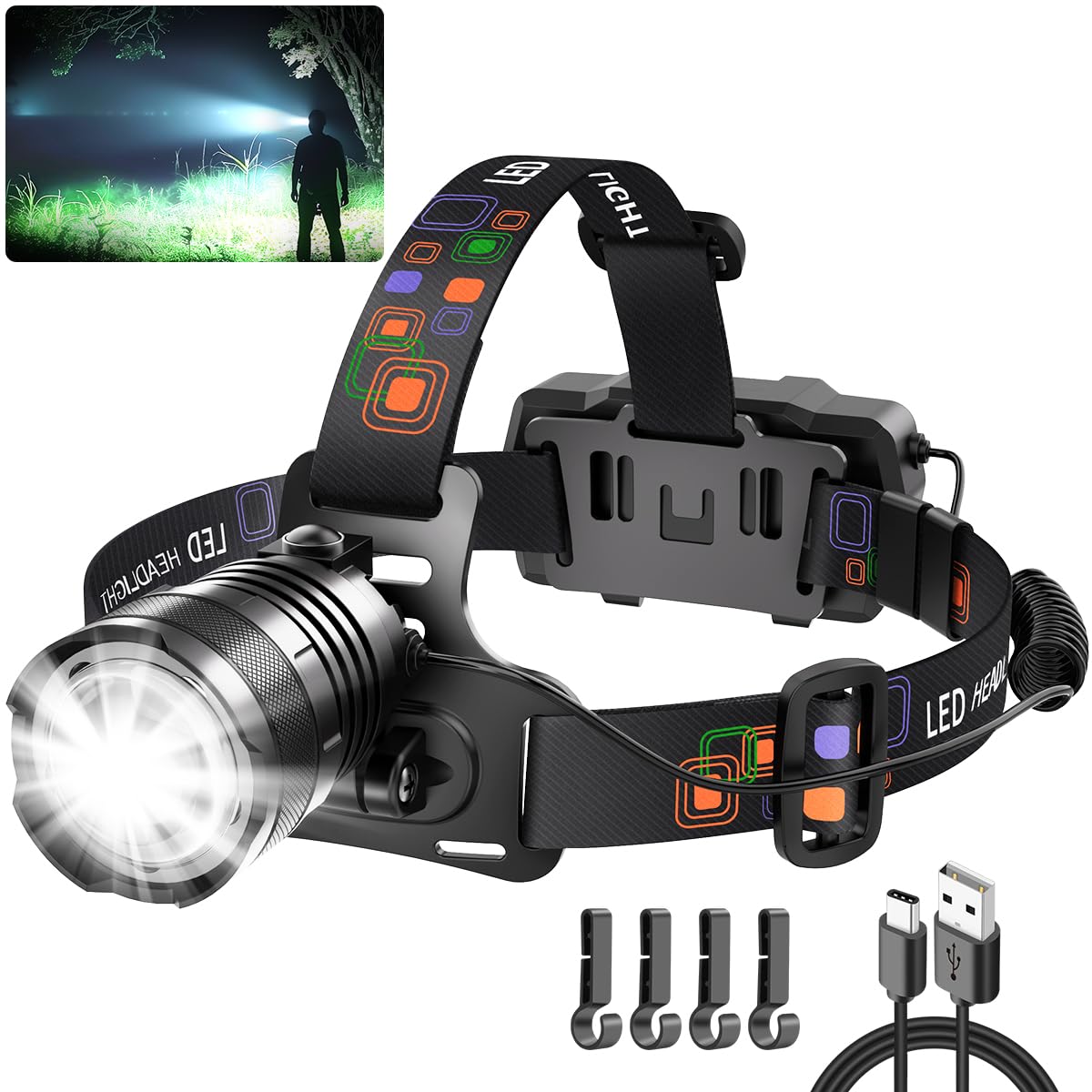 KYEKIO Headlamp Rechargeable, 990000LM Super Bright Head Lamp ...
