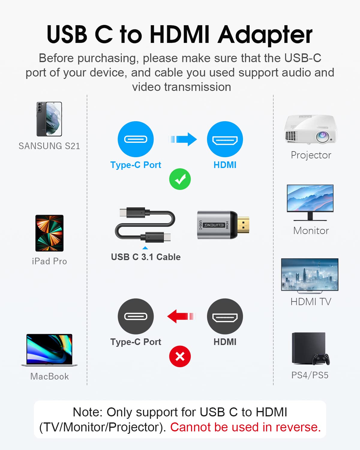 Mua ELUTENG USB C to HDMI Adapter (Not USB to HDMI) Type C Female to ...