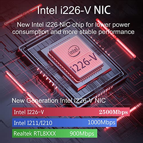 Kikusenko Firewall Micro Appliance, Mini PC Celeron J4125 Quad Core, 4 ...