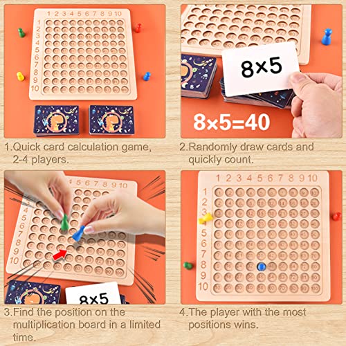 Wooden Math Multiplication Board, Multiplication Game Montessori ...