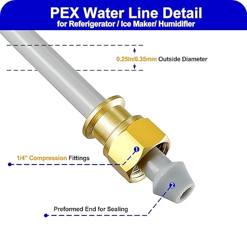 Refrigerator Water Line Fittings