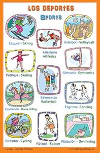 Amazon.com: Spanish Language School Poster - Words About Sports - Wall ...