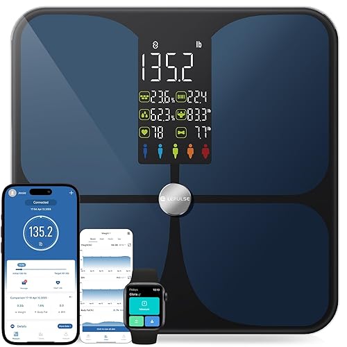 Scale for Body Weight and Fat, Lepulse Large Display Body Fat Scale ...