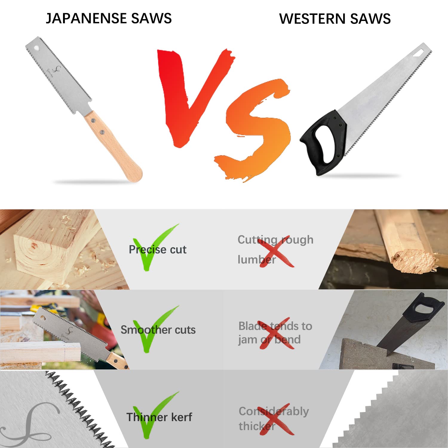 Mua Japanese Hand Saw Woodworking Tools, SS SHOVAN Double Edged 11/17 ...
