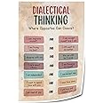 Amazon.com: Greejoeq Dialectical Thinking Poster Mental Health Wall ...