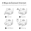 GL.iNet GL-SFT1200 (Opal) Portable WiFi Travel Router, Mini VPN ...