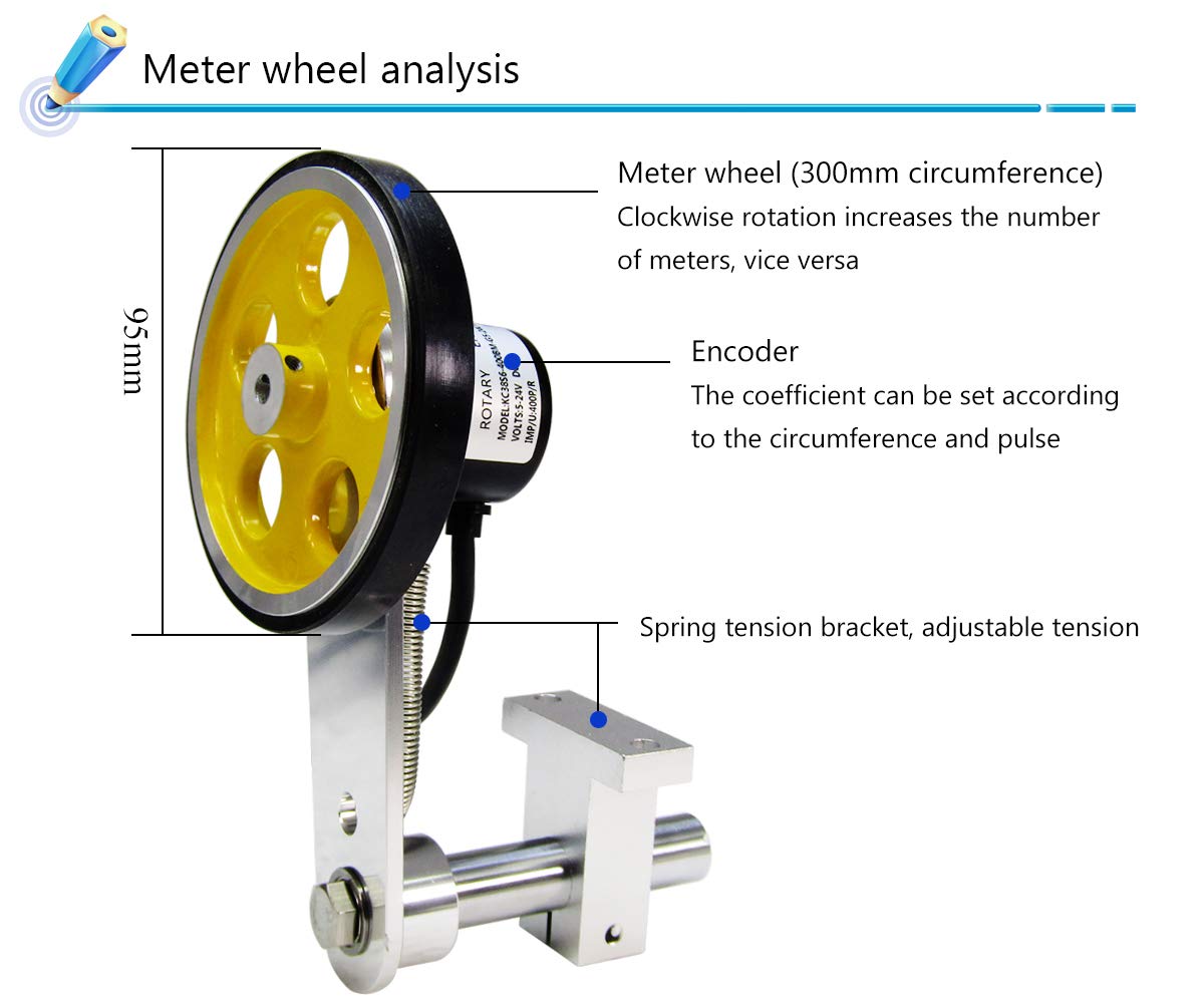 YJINGRUI Digital Length Meter Counter Length Feet Counter Single ...