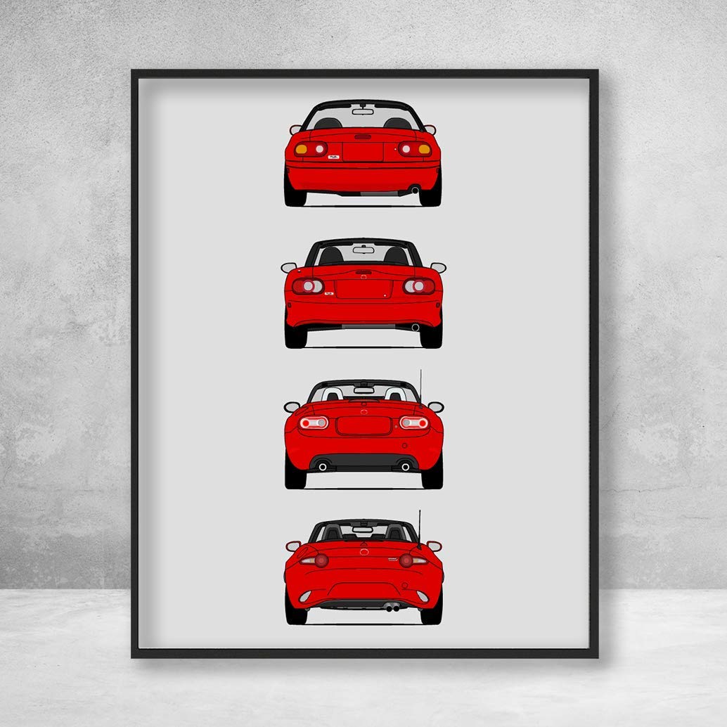 Amazon.com: Poster Inspired by Mazda Miata MX-5 Poster Print Wall Art ...