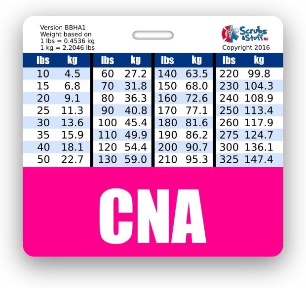 Navy CNA Badge Buddy Horizontal w/Height & Weight Conversion Charts ...